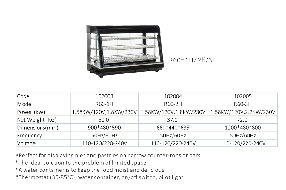 R60-1H/R60-2H/R60-3H - https://www.leeandjamesau.com
